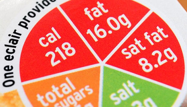 Colour-coded labels on foods; prostate and breast cancer linked | South ...